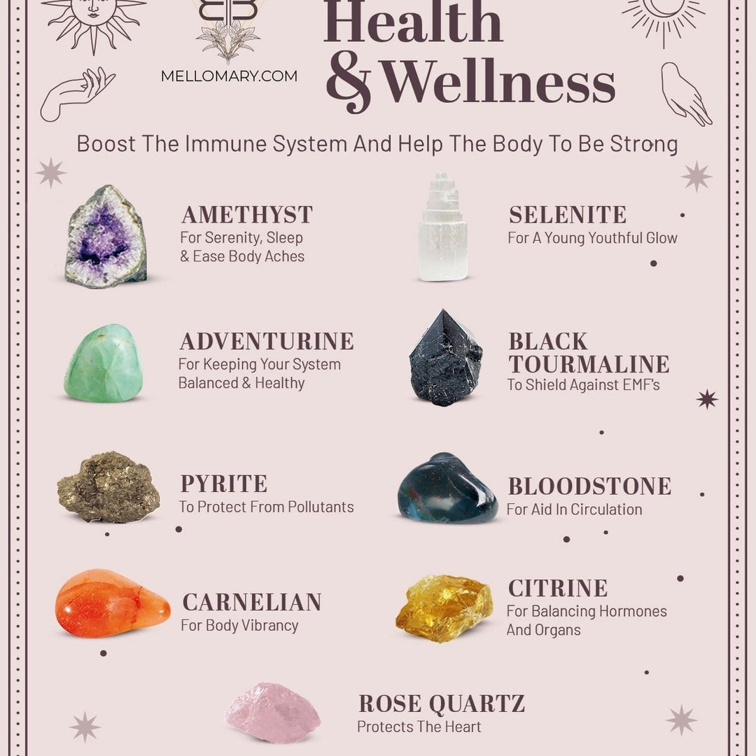 Crystal Set For Health And Wellness – MelloMary